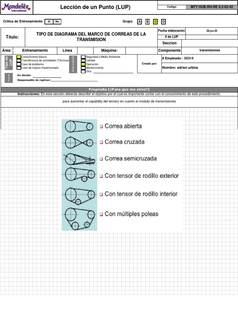 Diagrama de Correas de Transmision | PDF