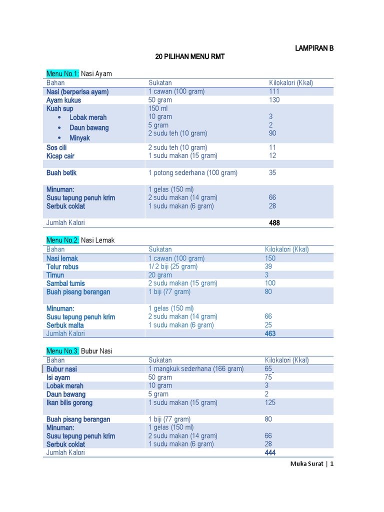 20 PILIHAN MENU RMT | PDF
