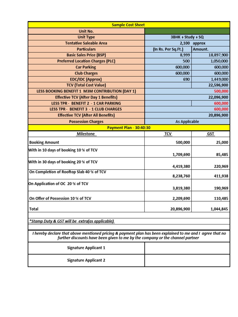 Sample Cost Sheet Breakdown | PDF | Economies | Business