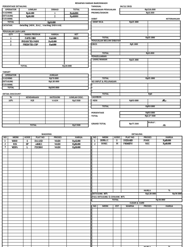 Contoh Daily Report | PDF