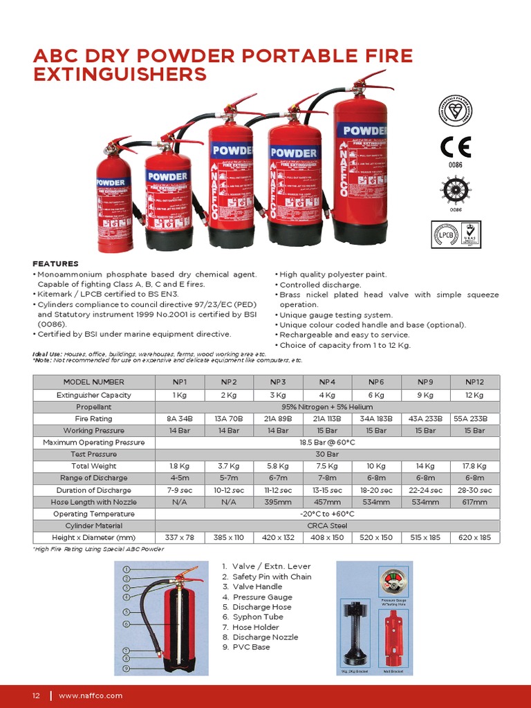 Dry Powder Extinguisher APRD | PDF | Manufactured Goods | Equipment