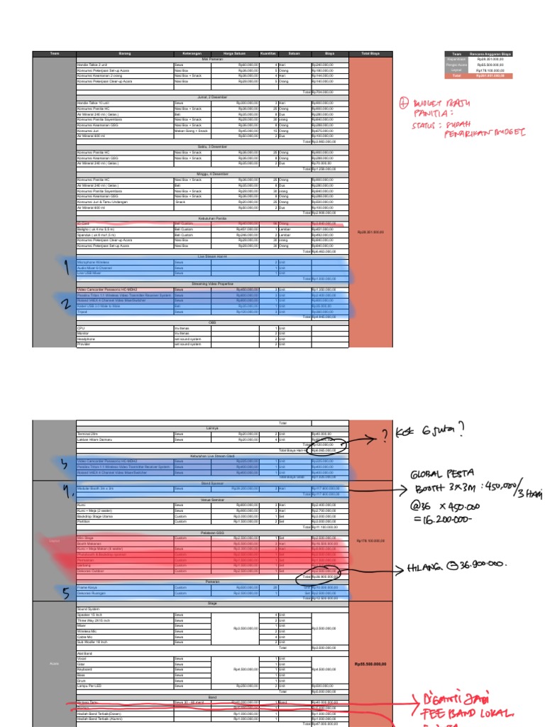 RAB PAMERAN HOMECOMING | PDF