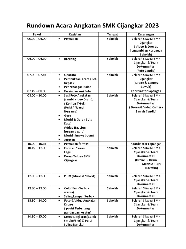Rundown Acara Angkatan SMK Cijangkar - 2023 | PDF