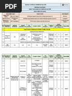 Gatch Material | PDF | Density | Soil