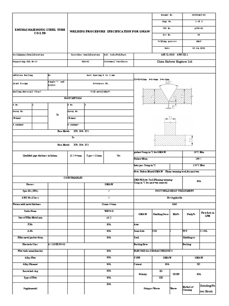 WPS and PQR of GMAW | PDF | Construction | Welding