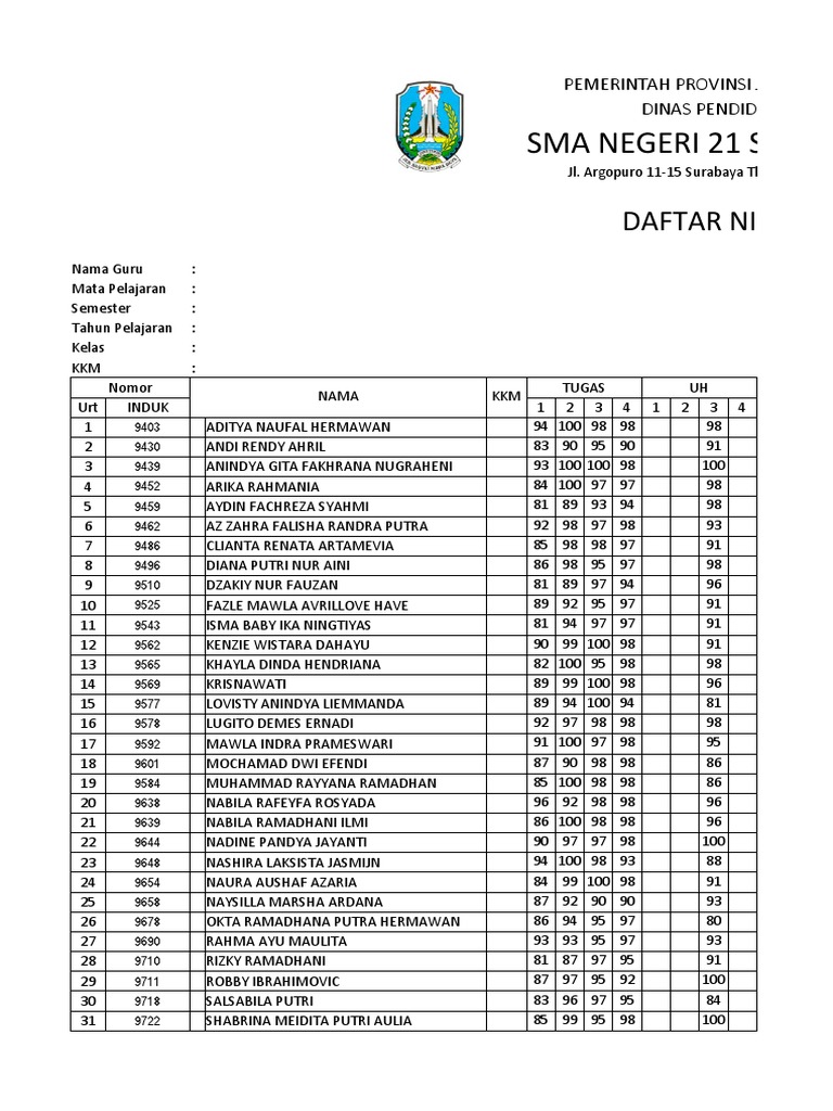 Sma Negeri 21 Surabaya: Daftar Nilai | PDF