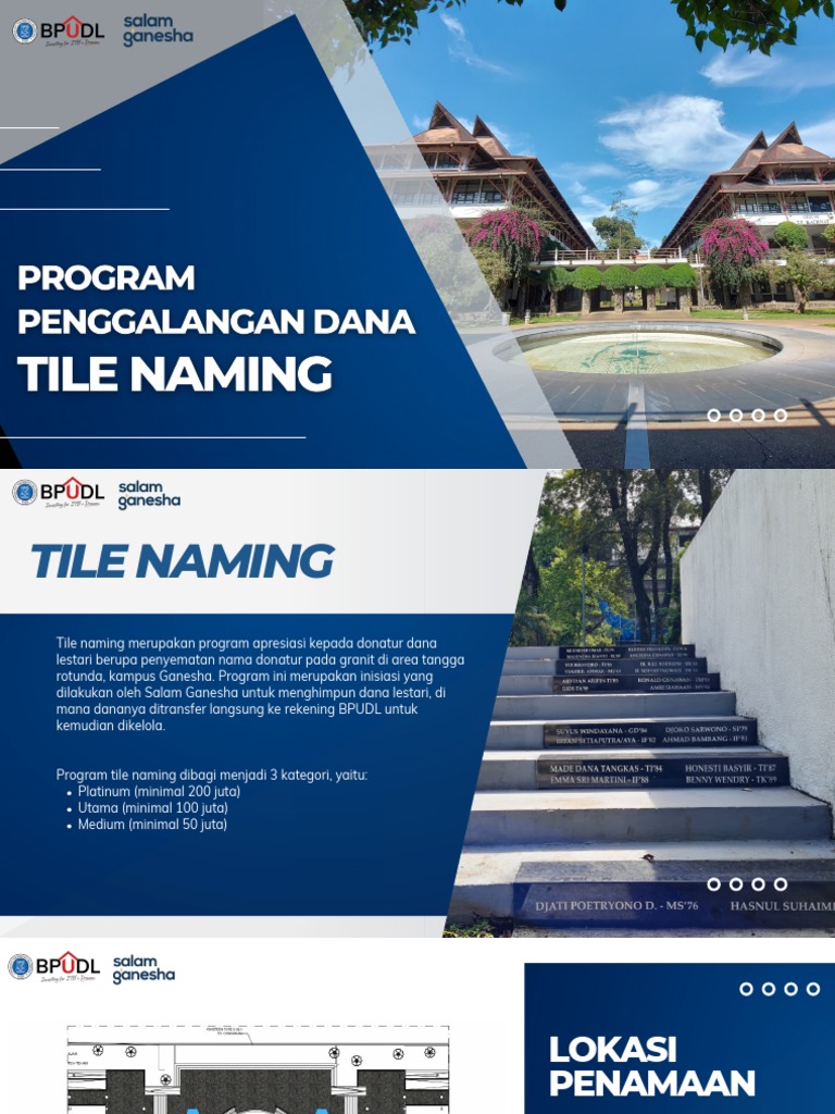 ITB Endowment Fund - Tile Naming | PDF