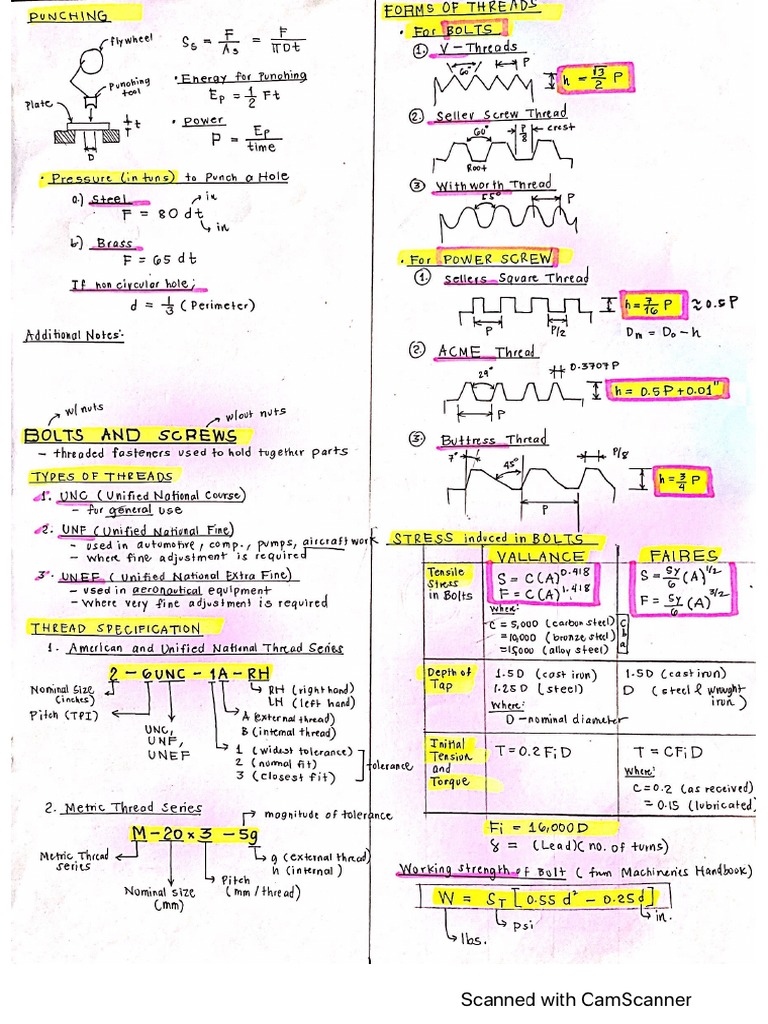 Bolts and Screw Machine Design Formulas | PDF
