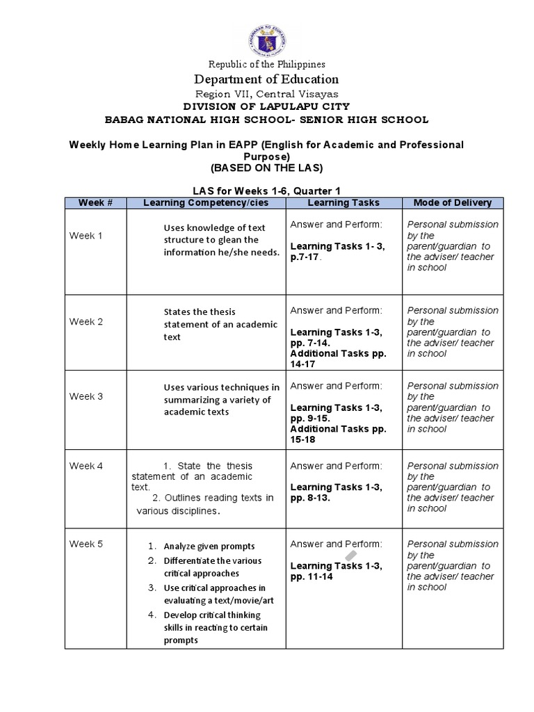 WHLP For EAPP LAS 1 6 | PDF | Learning | Teachers