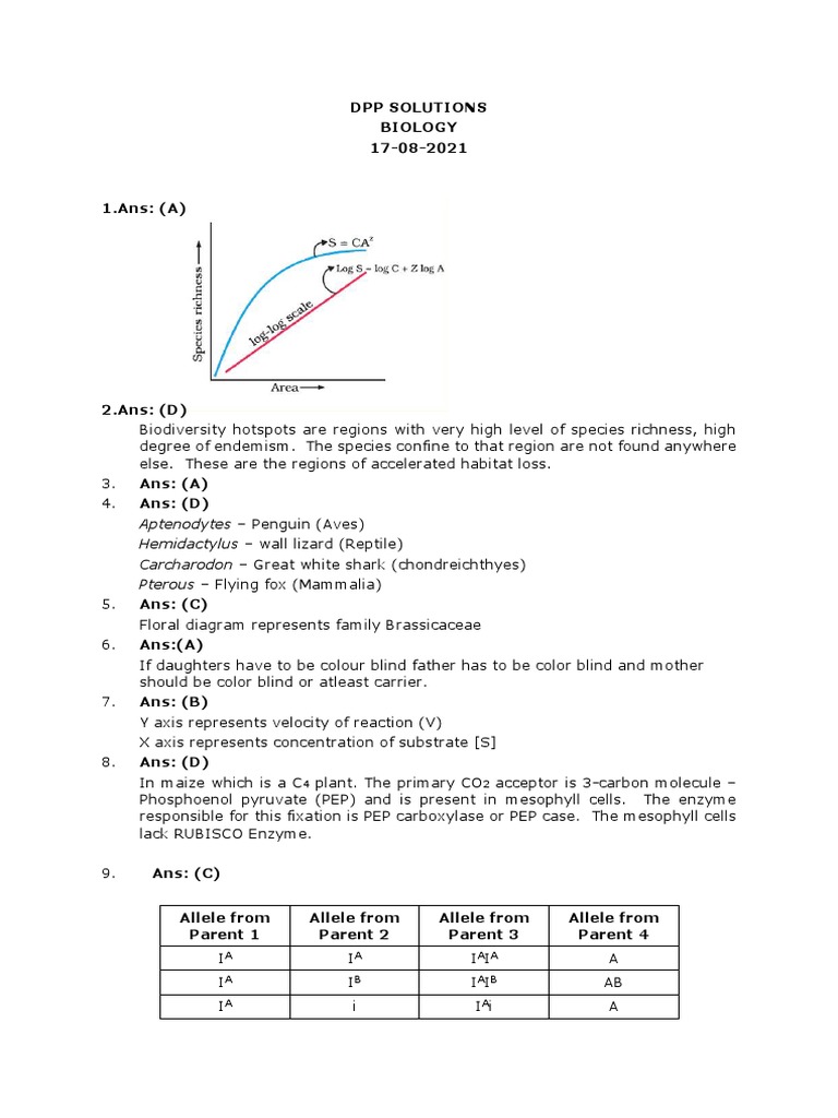 DPP BIOLOGY Solutions 17-08-2021 | PDF | Molecular Biology | Biochemistry