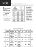 HAMR Test Scorecard | PDF