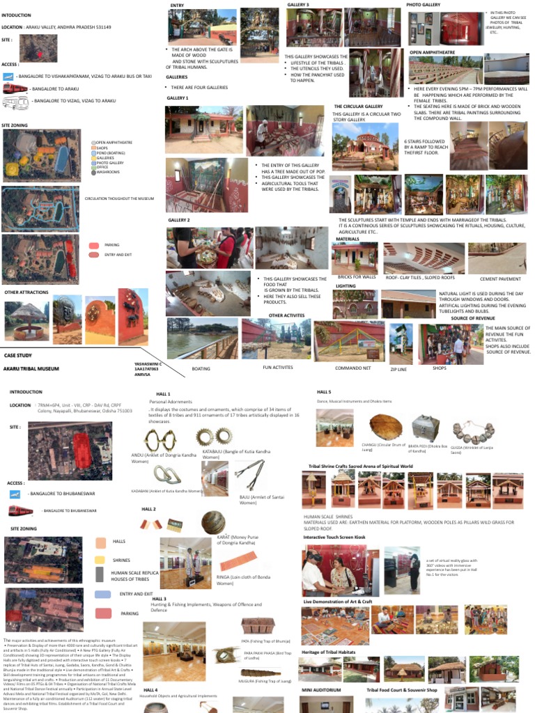 Live Case Study | PDF