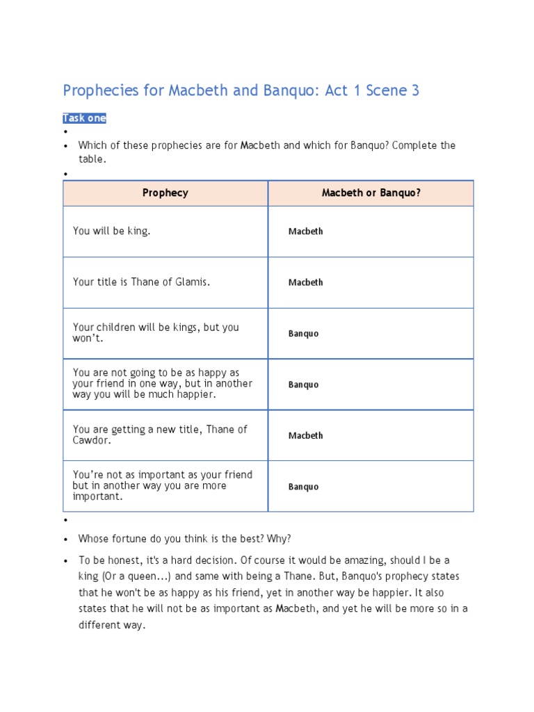 Macbeth and Banquo's Witches' Prophecies | PDF