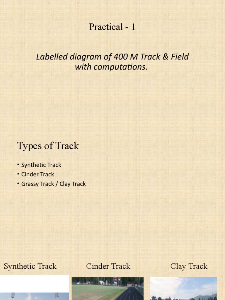 Practical - 1: Labelled Diagram of 400 M Track & Field With ...