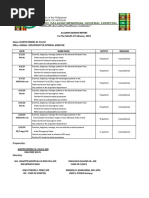 Postpartum Assessment Checklist | PDF | Postpartum Period | Motherhood