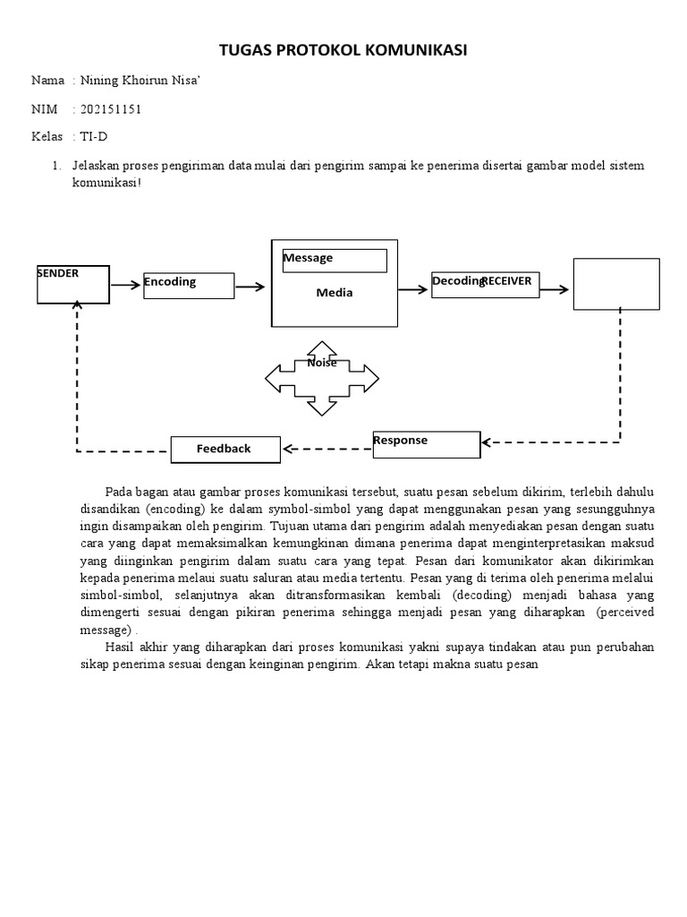 Protokol Komunikasi Jaringan | PDF
