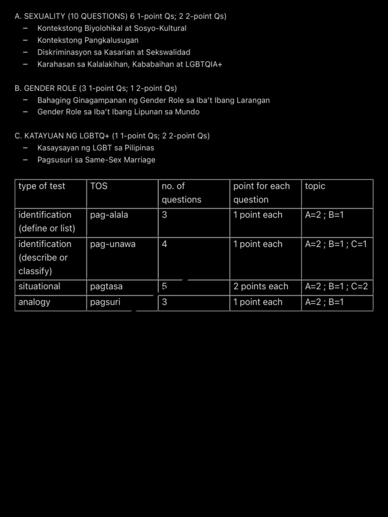 AP10 Q3 M3-Periodical | PDF