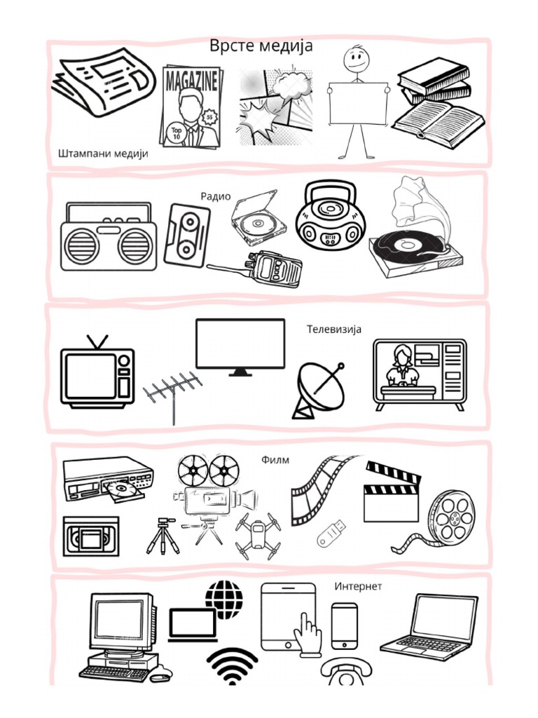 Vrste Medija | PDF