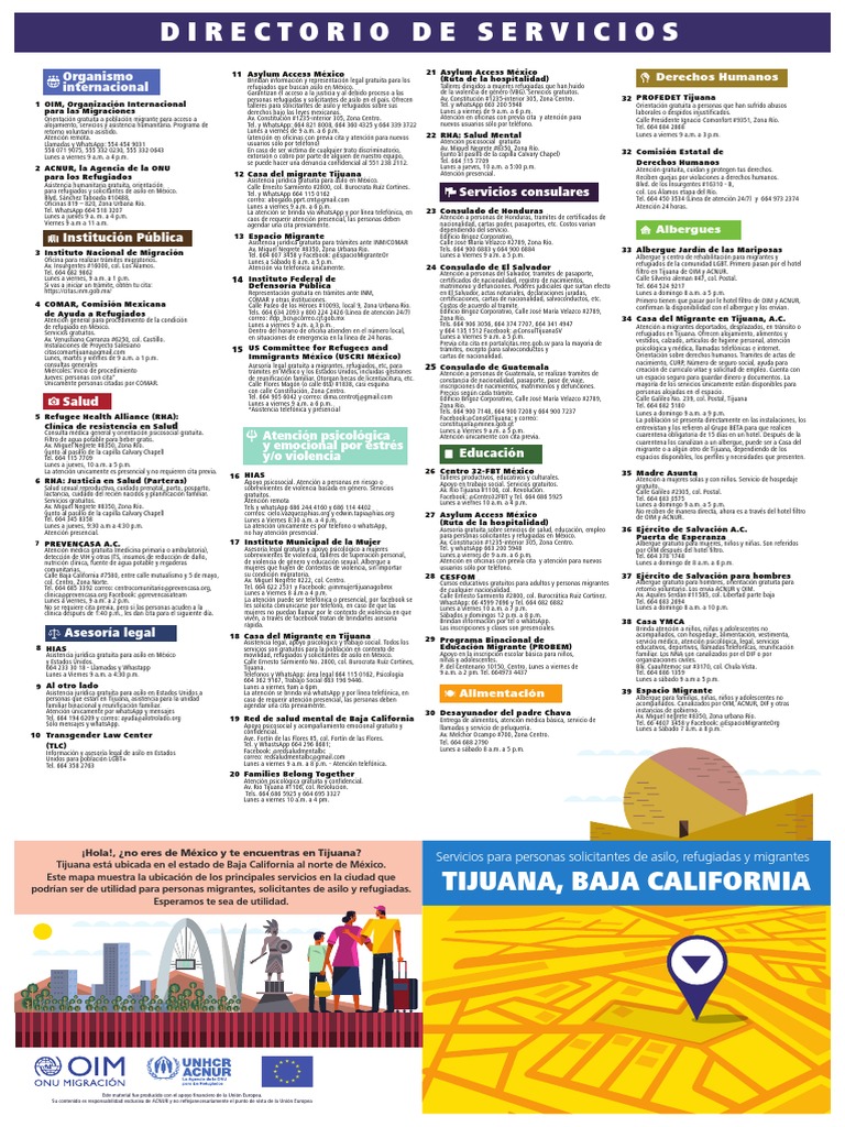 Directorio de Servicios: Organismo Internacional | PDF | México