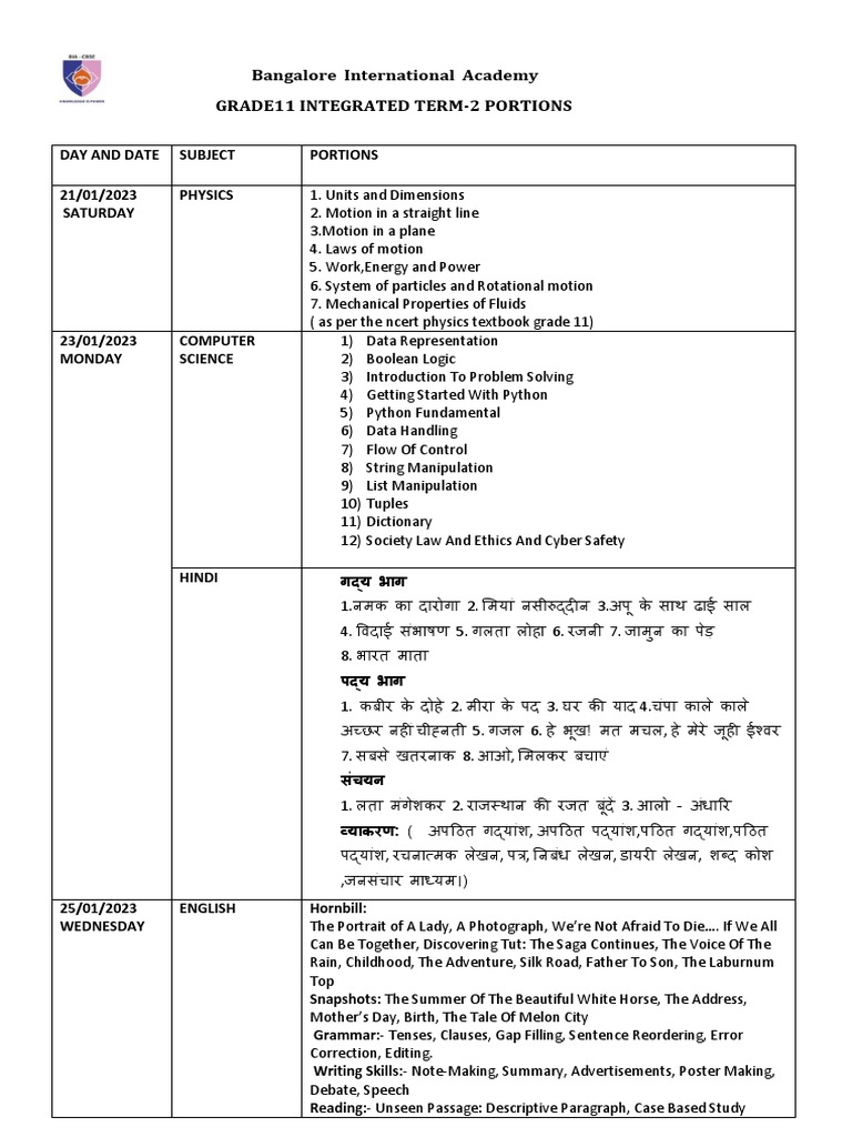 Term2 Portions Grade 11 Integrated | Download Free PDF | Chemistry ...