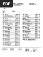 HSC Certificate & Academic Transcript | PDF