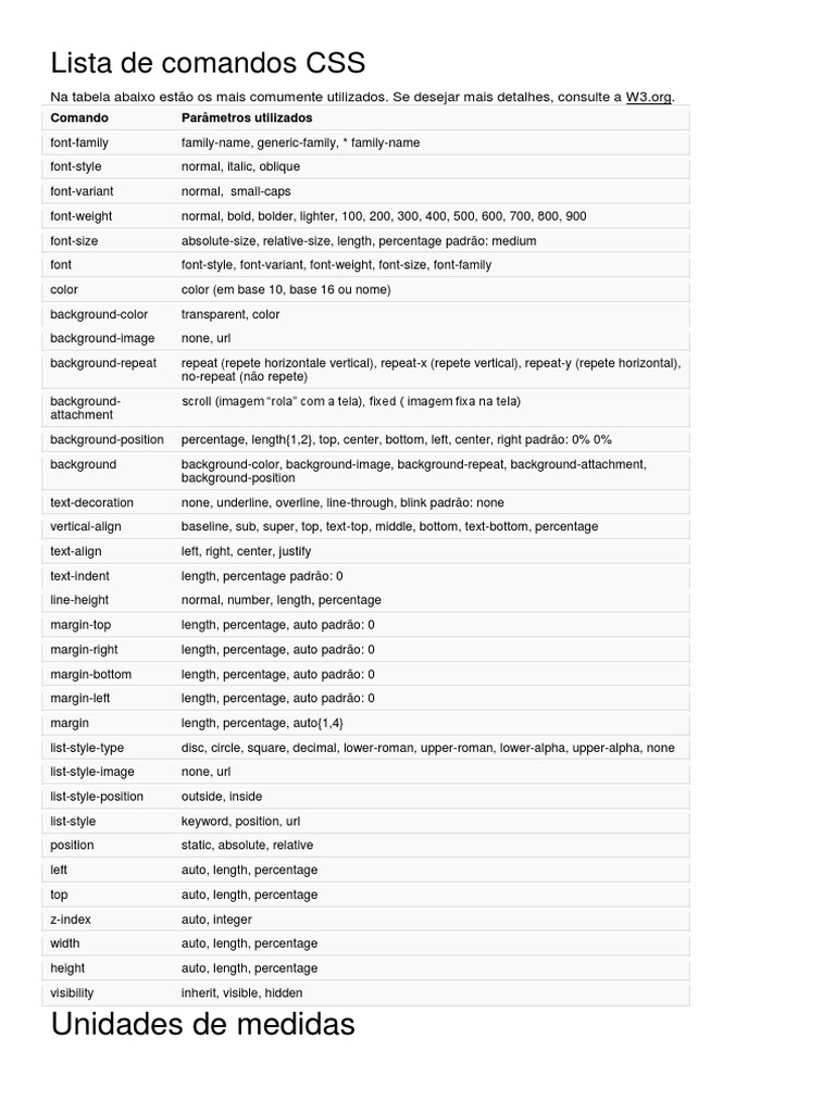 Lista de Comandos CSS | PDF