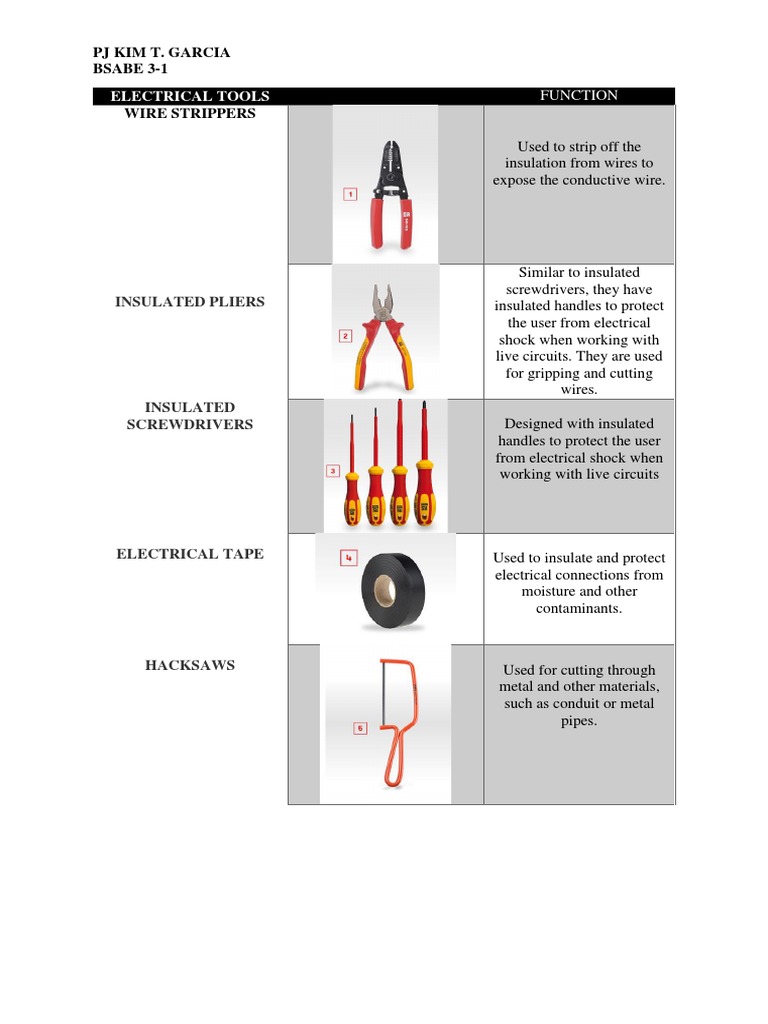 Electrical Tools | PDF | Electrical Connector | Insulator (Electricity)
