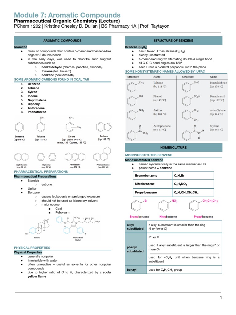 Aromatic Compounds in Pharma | PDF | Aromaticity | Chemistry