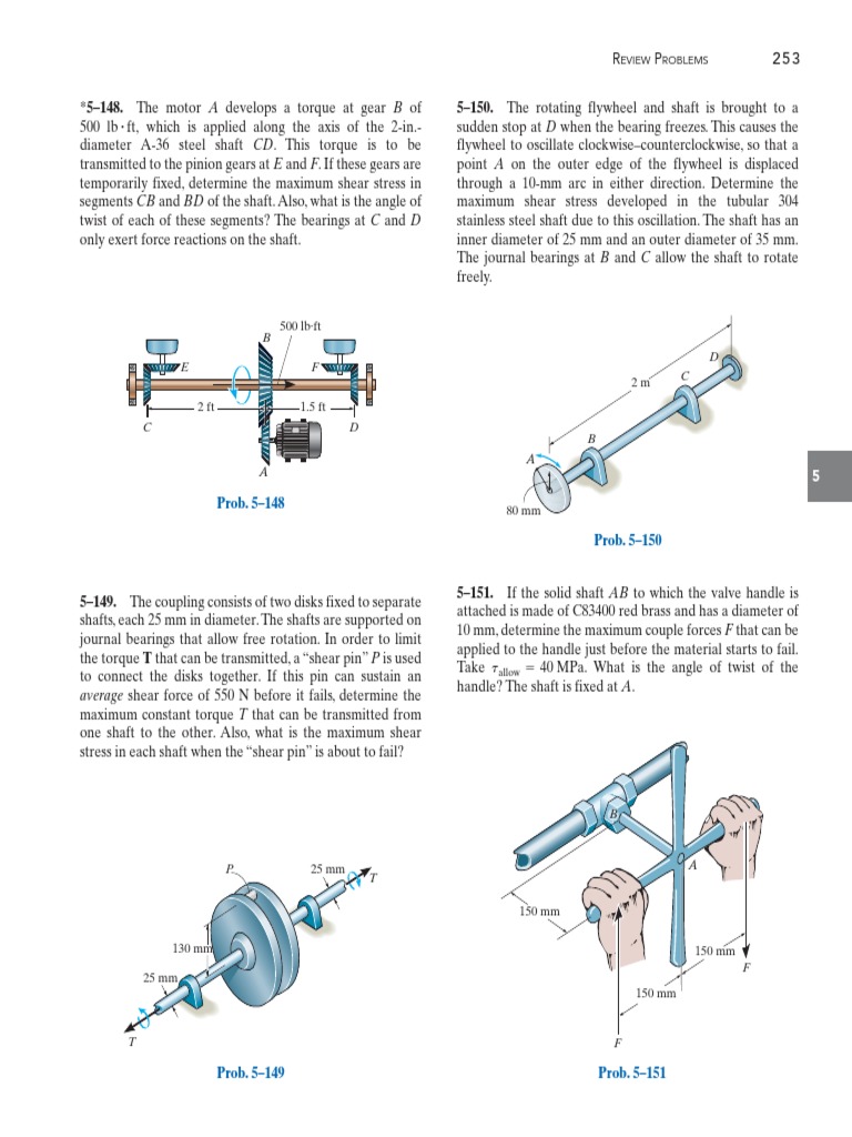 2 | PDF | Beam (Structure) | Bending