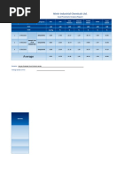 Fly Ash Test Report | PDF