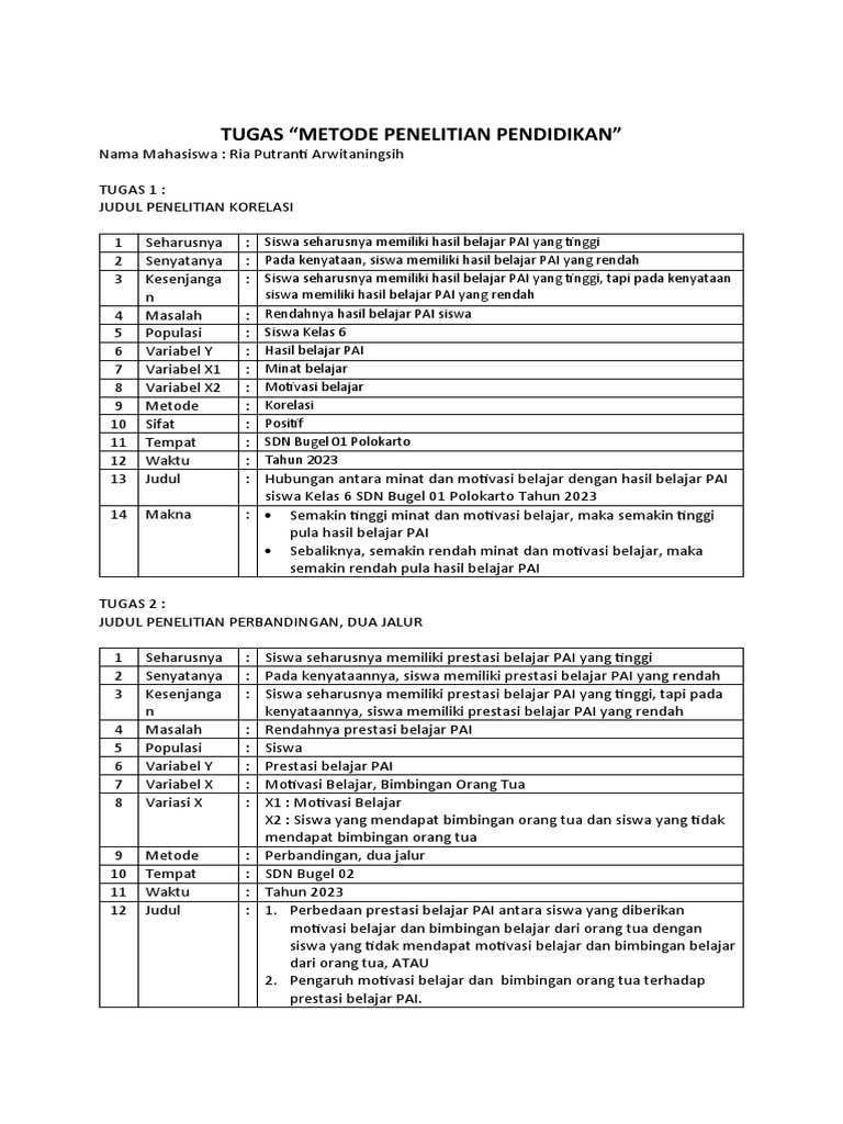 Tugas Metode Penelitian-Ria Arwita | PDF