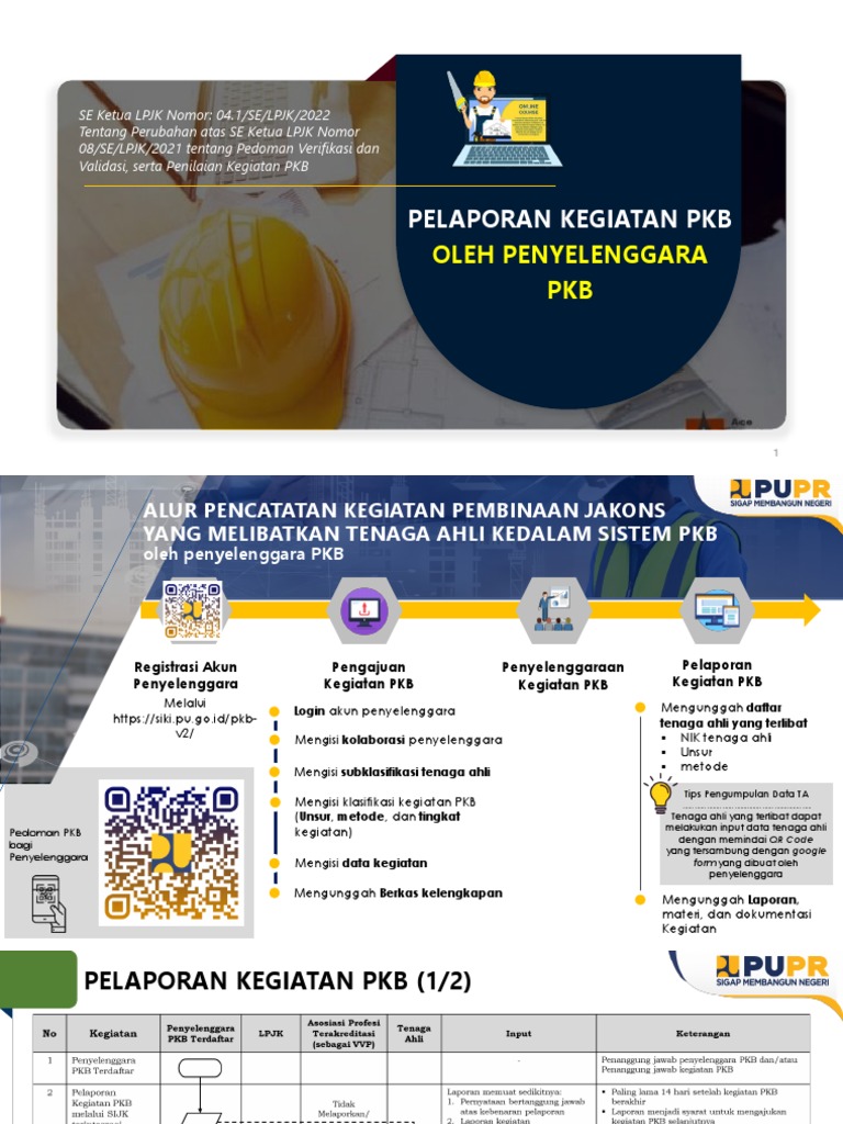 Paparan Pelaporan Kegiatan PKB Oleh Penyelenggara SE LPJK 04.1 | PDF | Bisnis