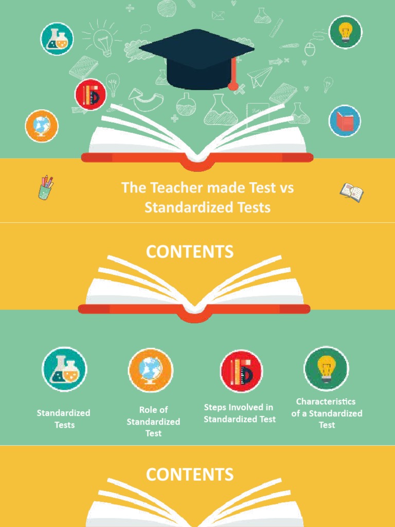 Teacher-Made vs Standardized Tests | PDF | Educational Assessment ...