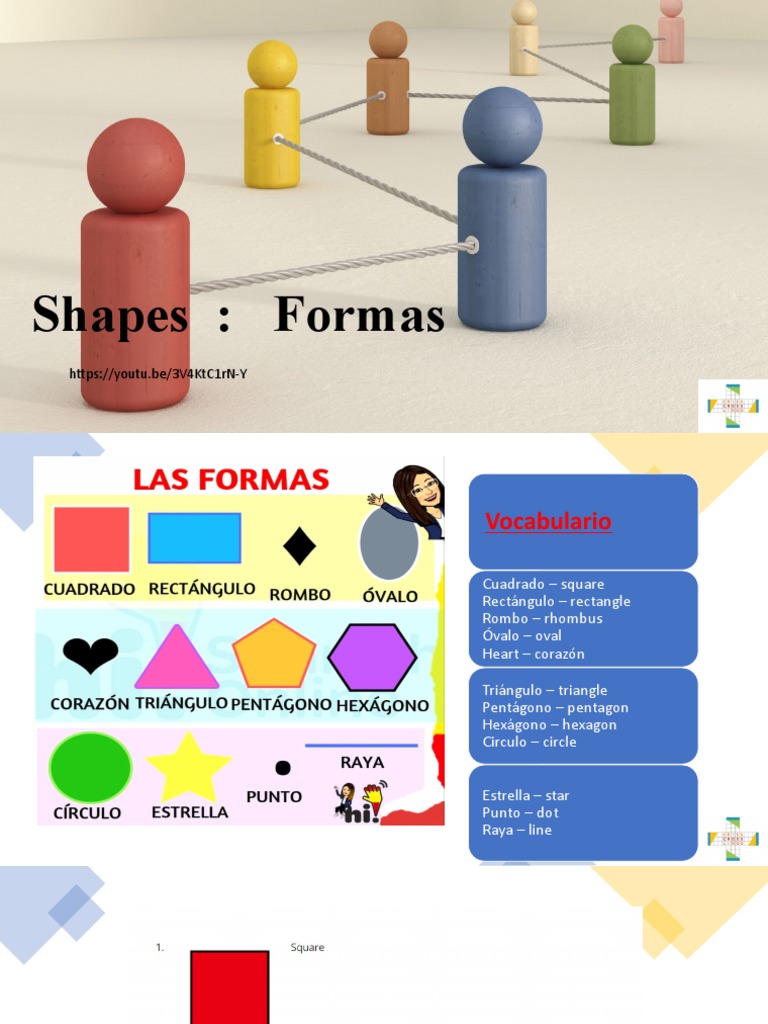 Las Formas | PDF