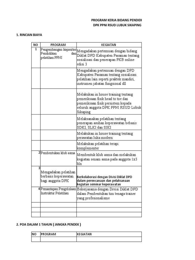 Program Kerja Bidang Pendidikan Dan Pelatihan DPK Ppni Rsud Lubuk ...