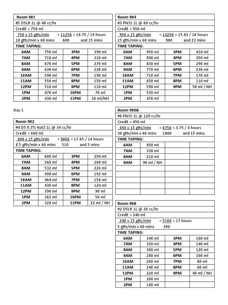 IVF Calculation | PDF | Metrology | Notation
