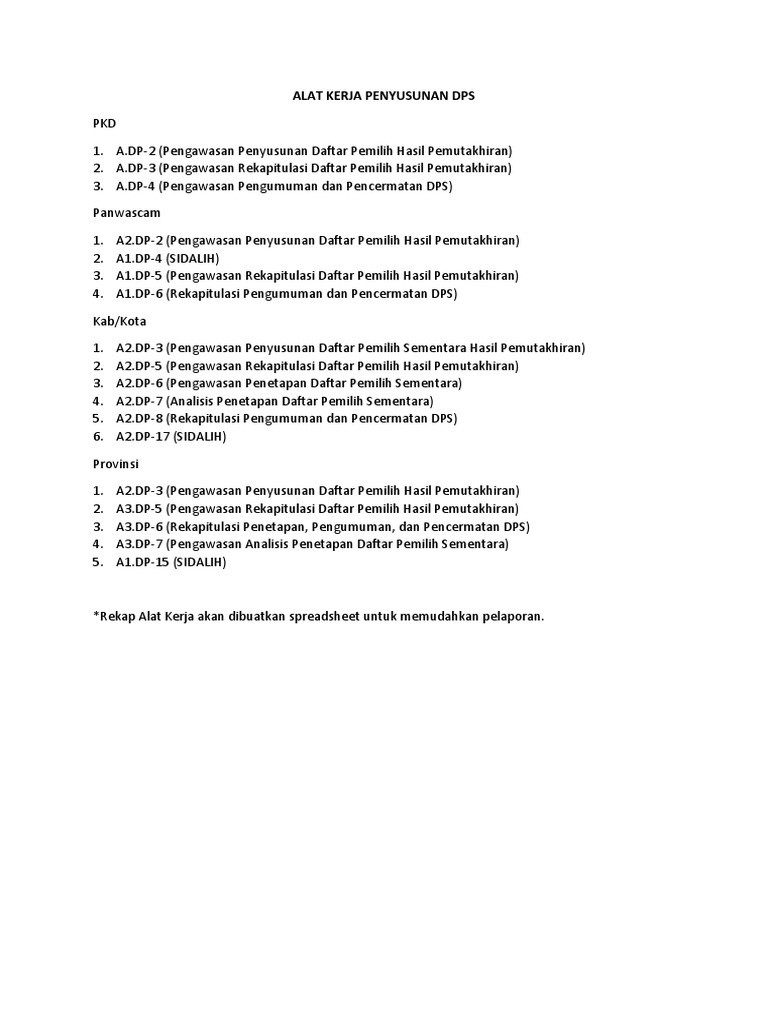 Alat Kerja Penyusunan Dps | PDF | Teknologi & Rekayasa
