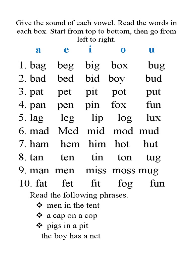 READING MATERIAL - Step by Step | PDF READING MATERIAL - Step by Step | PDF