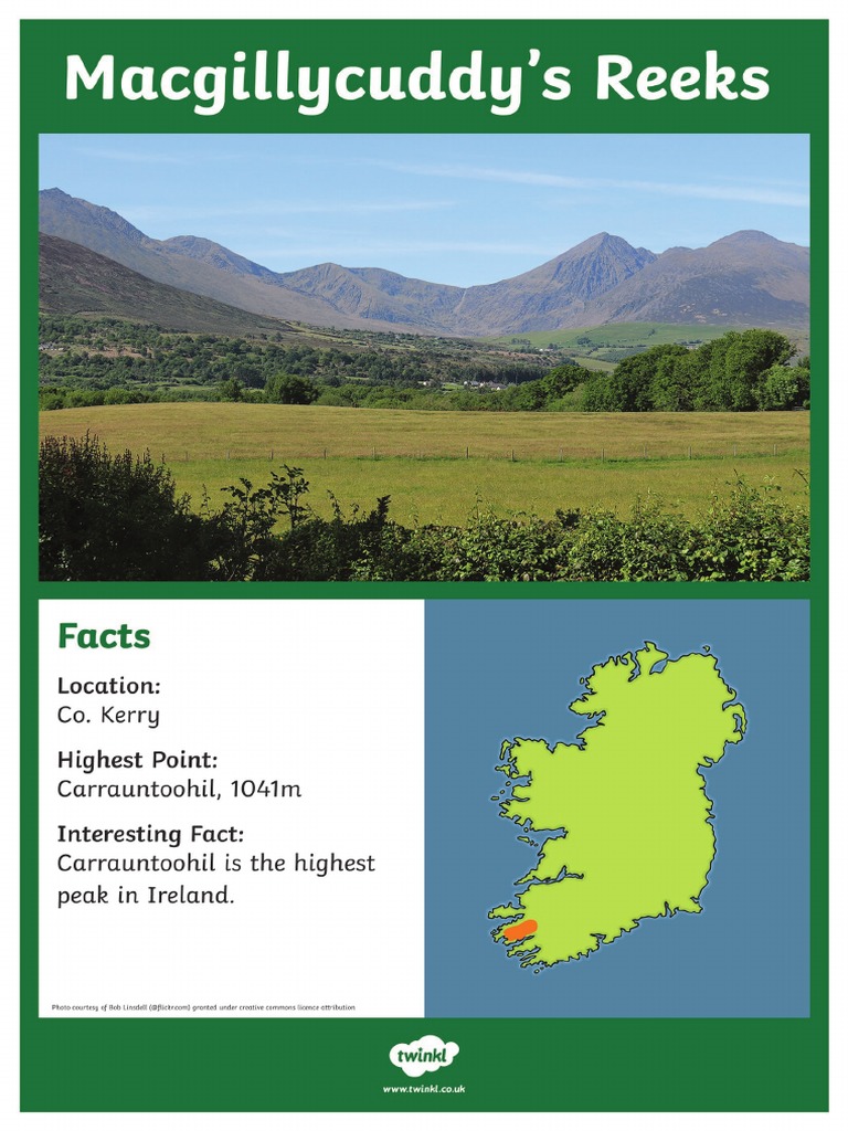 Roi2 G 49 Mountains of Ireland Display Posters - Ver - 2 | PDF