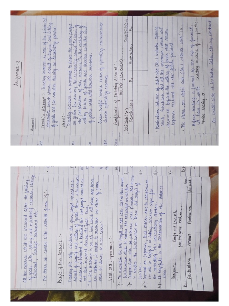 Assignment - 3 of Accounts | PDF