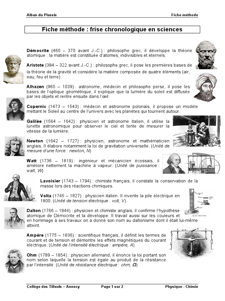 180 Frise Chronologique A Faire | PDF | Physique | Électricité