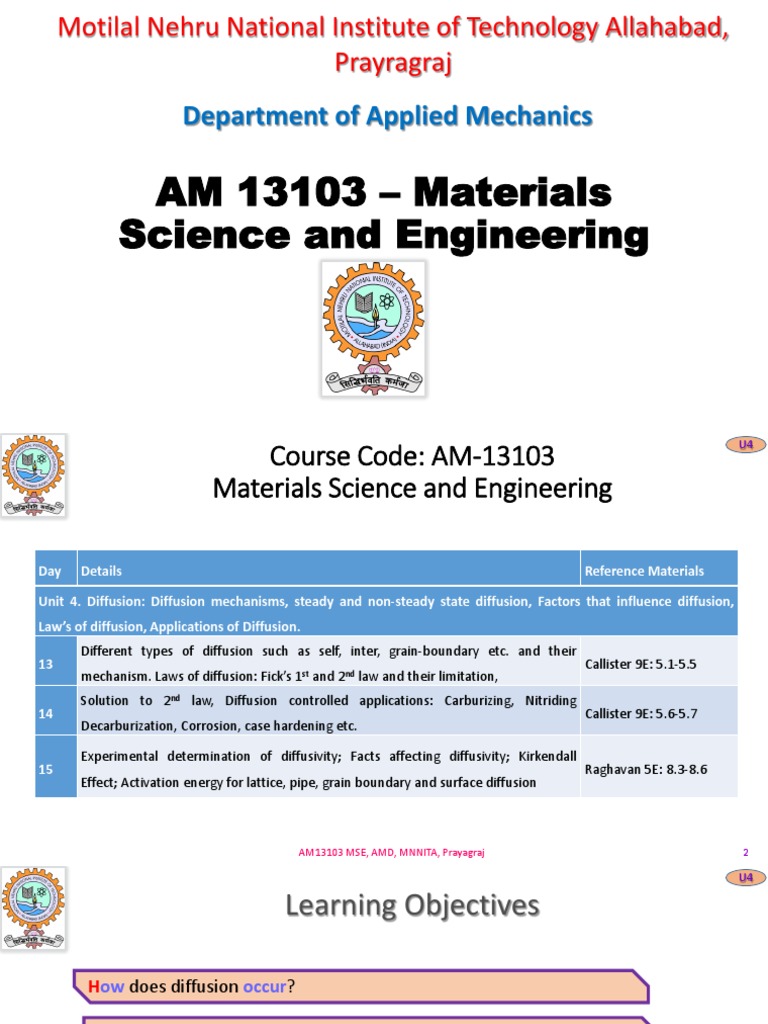 Unit 4. Diffusion | PDF | Diffusion | Heat Treating