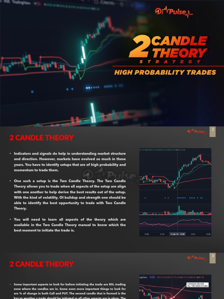 Two Candle Theory: Identifying High Probability Trades | PDF | Order ...