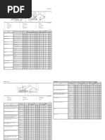 Fs X Baseline Chart | PDF | Motor Vehicle Manufacturers | Engines