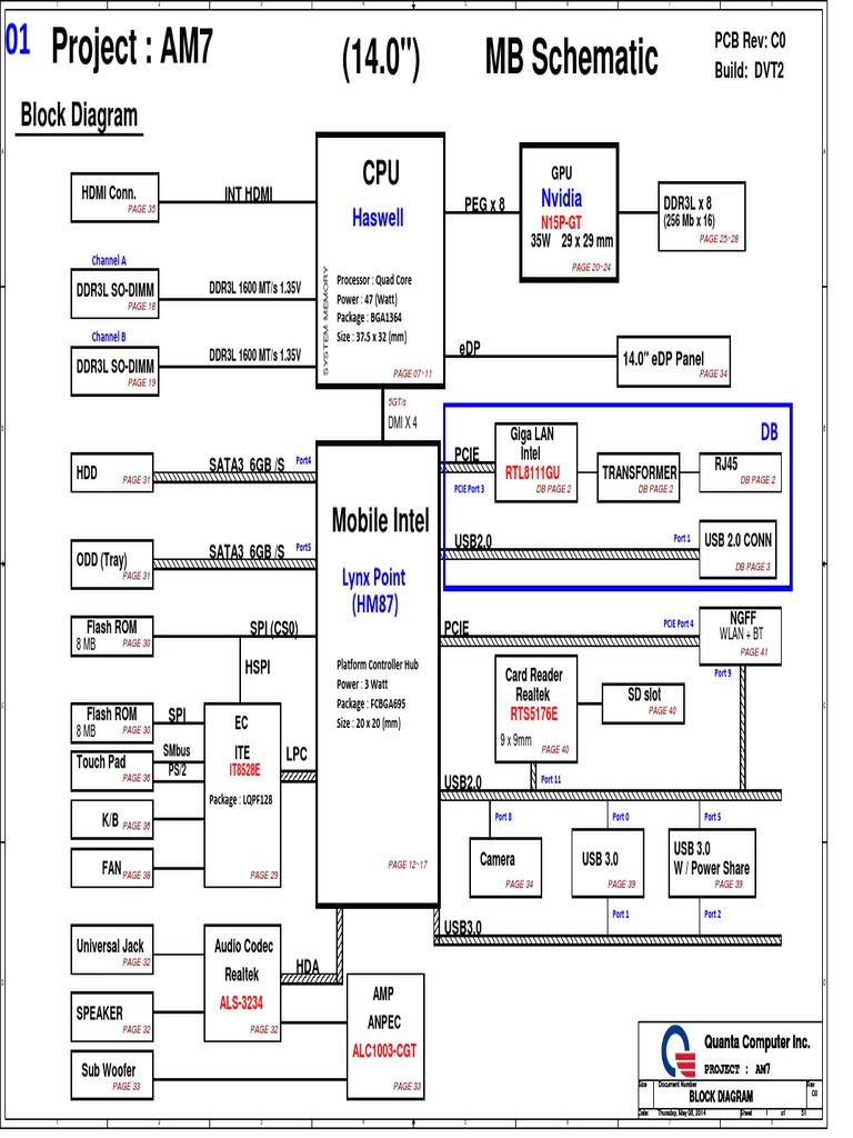 AM7 Power and GPU Sequence Diagram | PDF | Computing | Computer Engineering