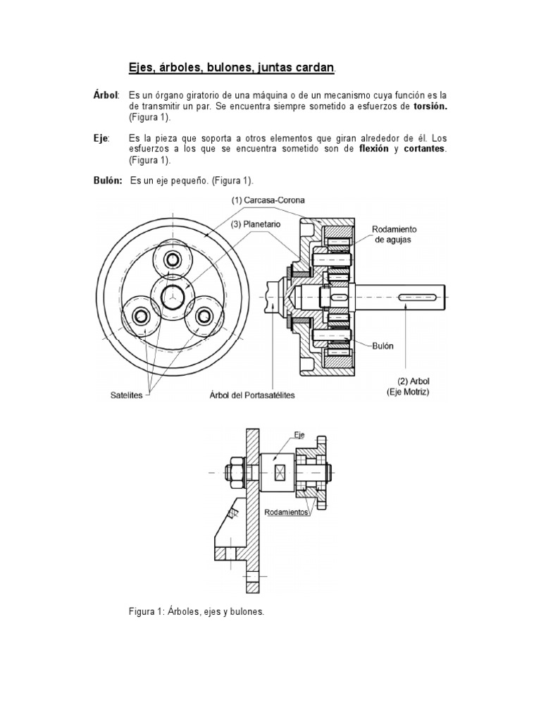 Ejes y Chaveteros | PDF | Engranaje | Eje