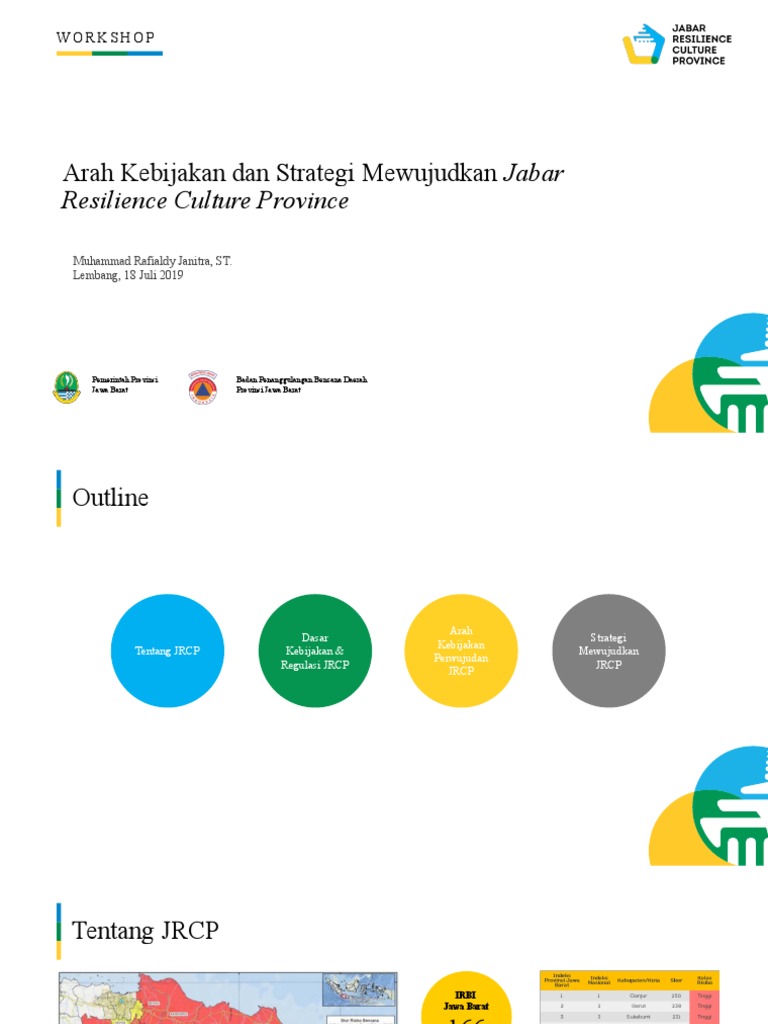 Workshop Sesi-2 | PDF