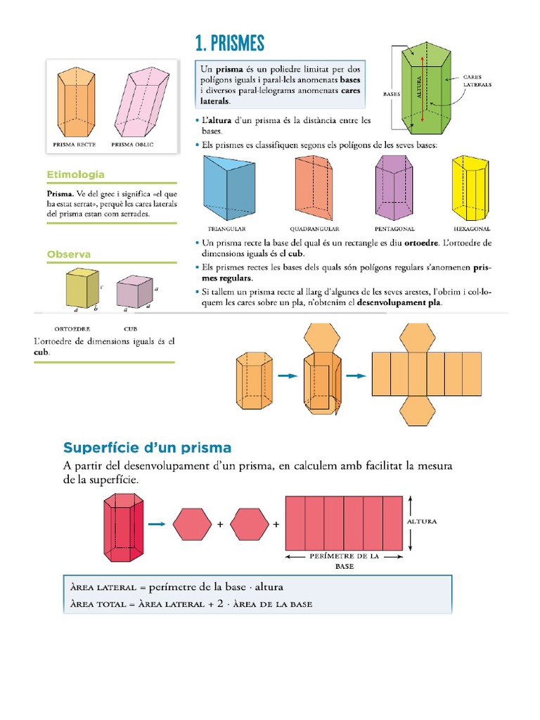 LLIBRE Unitat 7 Cossos Geomètrics | PDF