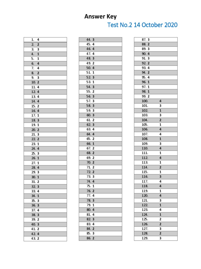 14 Oct Answer Key | PDF