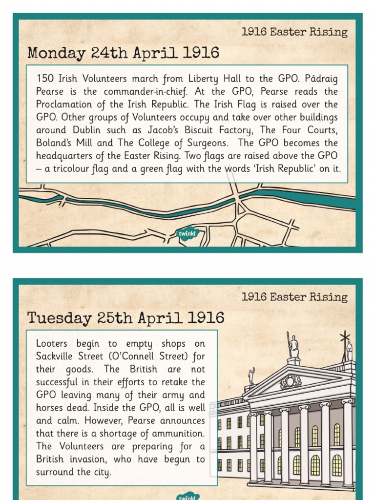 ROI2 H 036 1916 Rising Timeline Sheets | PDF